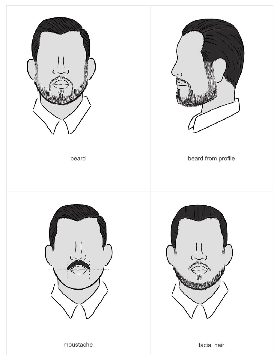 Wearing and Care of Uniform - 504 BLATCHFORD FIELD RCACS