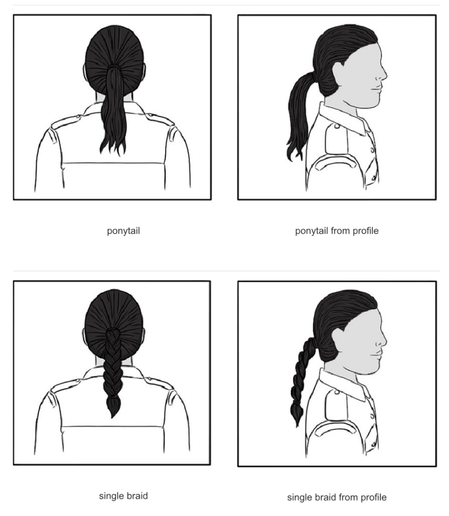 Wearing and Care of Uniform - 504 BLATCHFORD FIELD RCACS