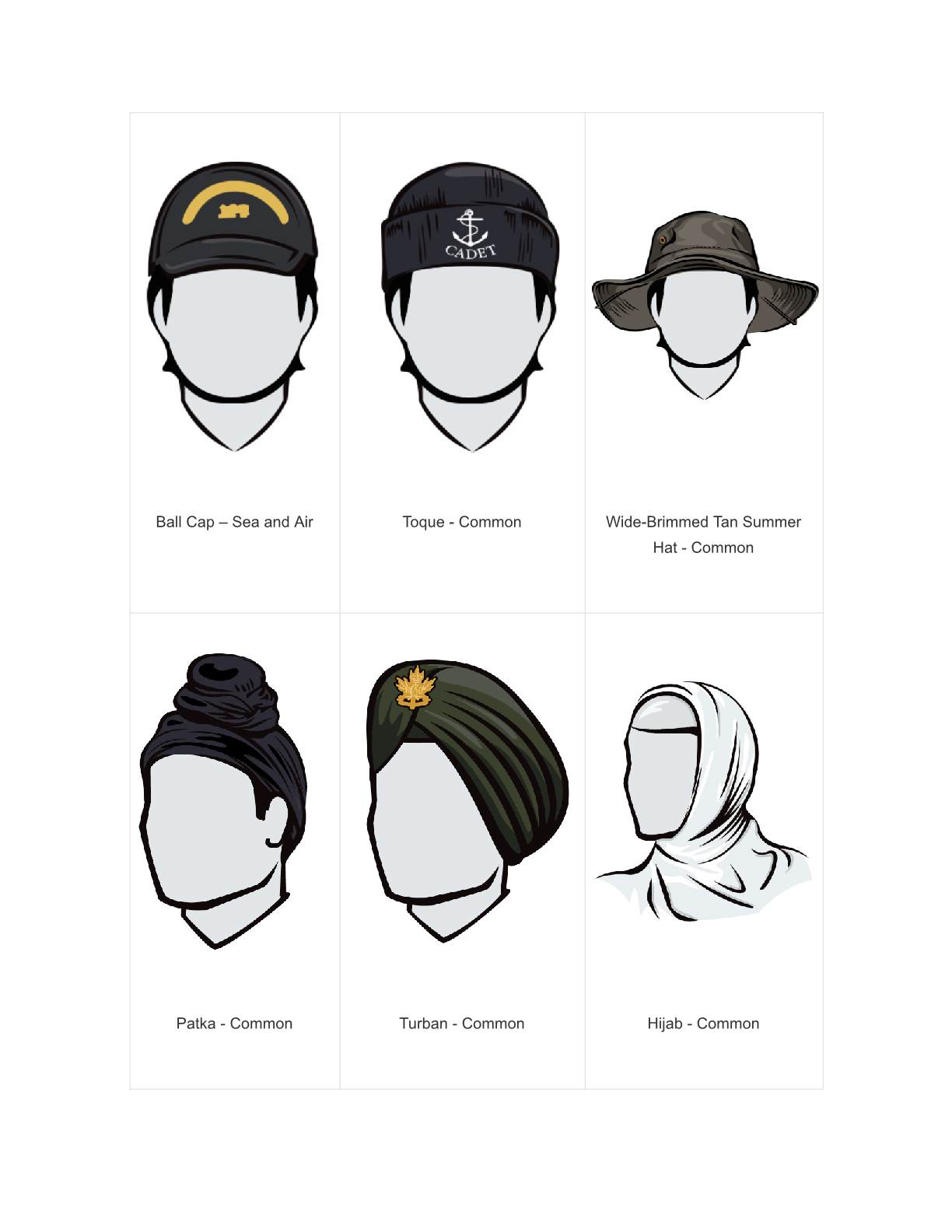 Wearing and Care of Uniform - 504 BLATCHFORD FIELD RCACS