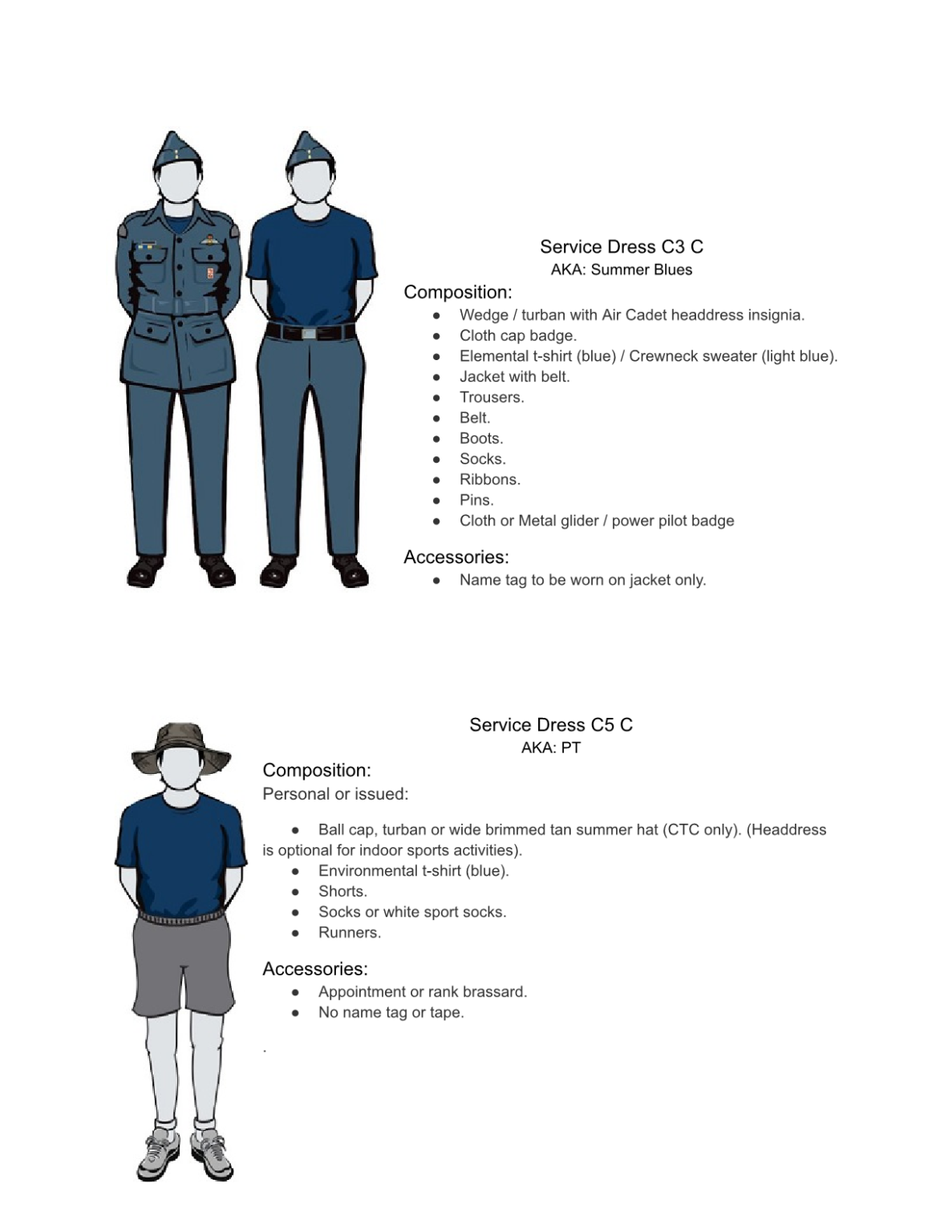 Wearing and Care of Uniform - 504 BLATCHFORD FIELD RCACS