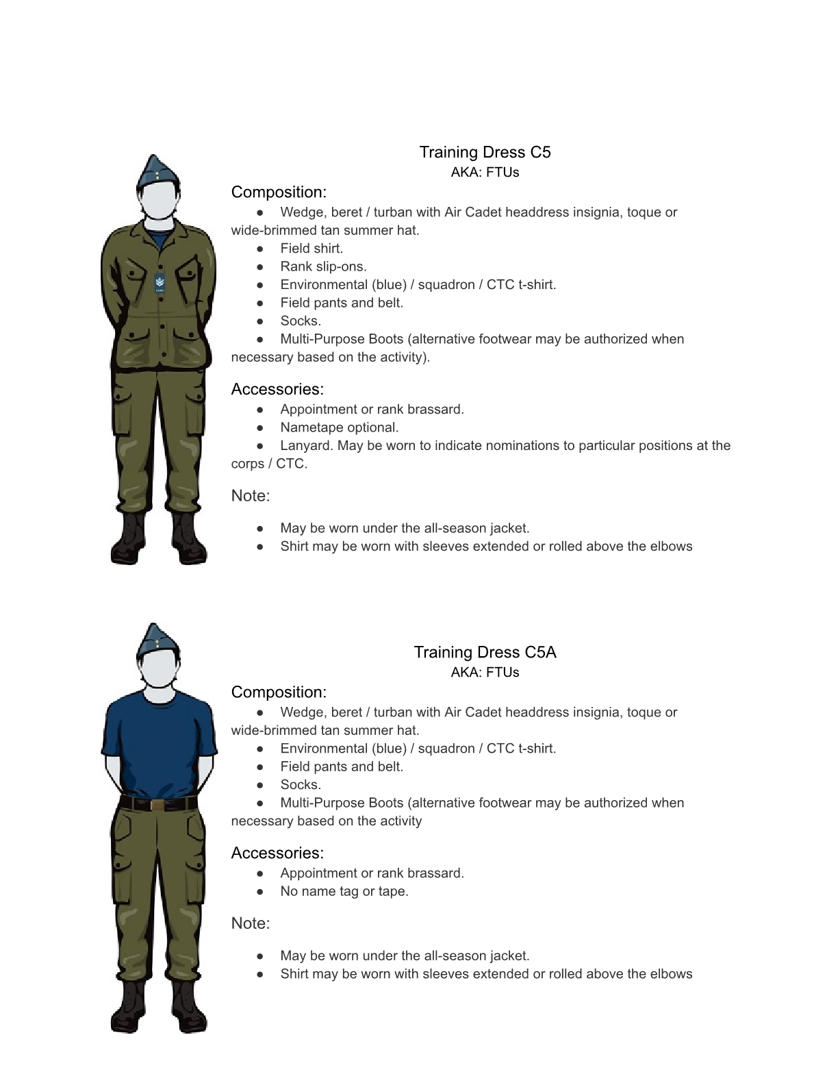 Wearing and Care of Uniform - 504 BLATCHFORD FIELD RCACS