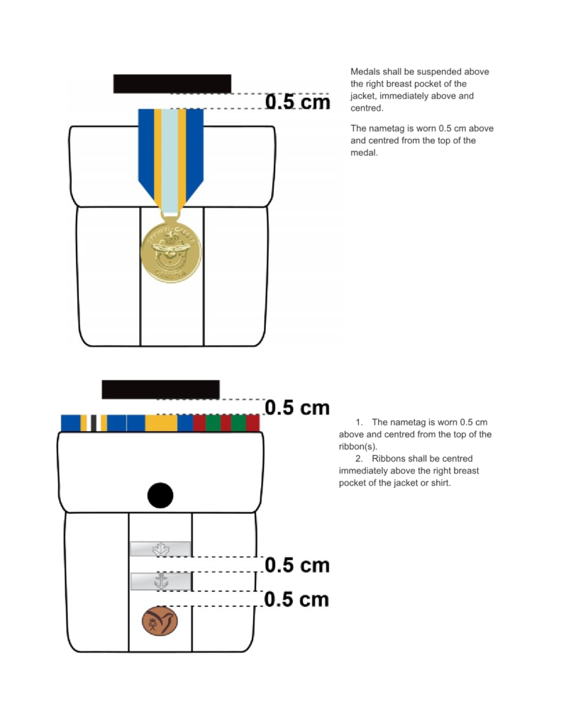 Wearing and Care of Uniform - 504 BLATCHFORD FIELD RCACS