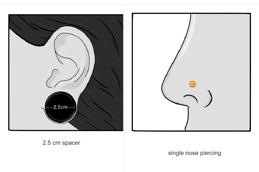 Wearing and Care of Uniform - 504 BLATCHFORD FIELD RCACS